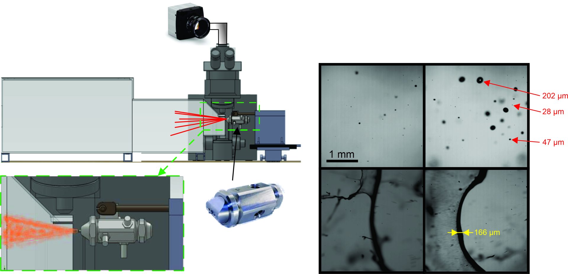 Characterization of the spray droplets and spray pattern by means of ...