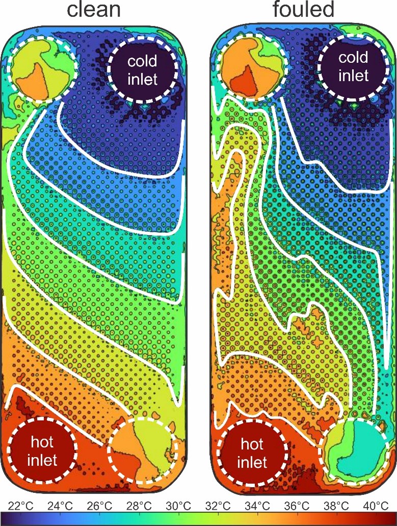 Spatiotemporal changes of plate heat exchanger performance due to salt ...